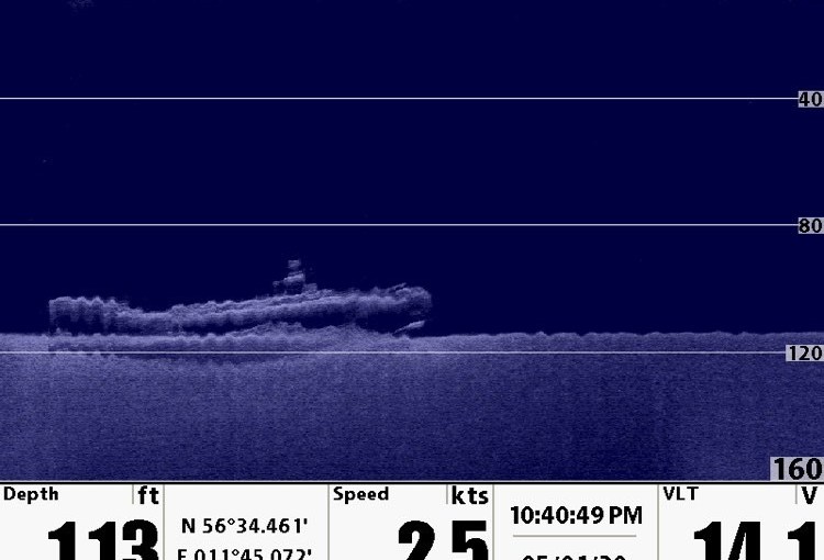 GPS Positions and how to convert them – The Golden Hour